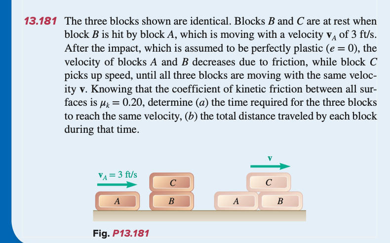 Solved 13.181 ﻿The three blocks shown are identical. Blocks | Chegg.com