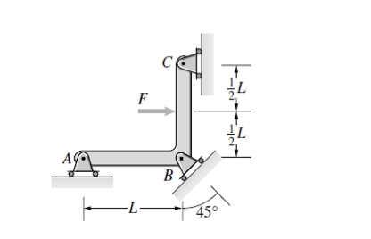 Solved State whether each of the L-shaped bars shown is | Chegg.com