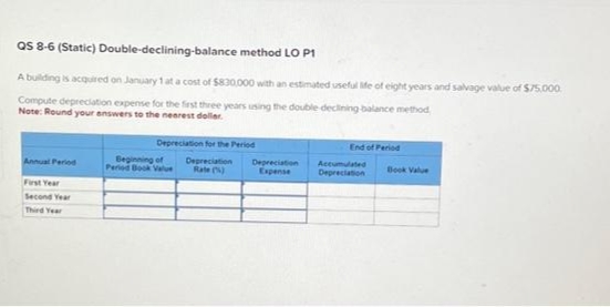 Solved QS 8-6 (Static) ﻿Double-declining-balance method LO | Chegg.com