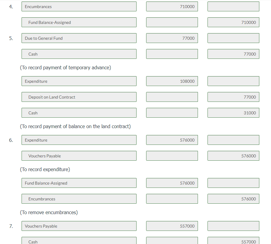 Solved 8. Encumbrances 95000 Fund Balance-Assigned (To | Chegg.com