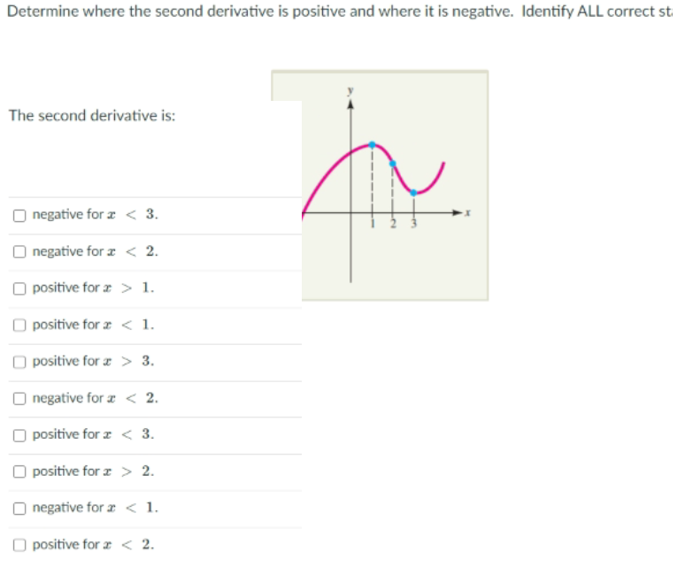 Solved Identify all correct statements. This is all the | Chegg.com