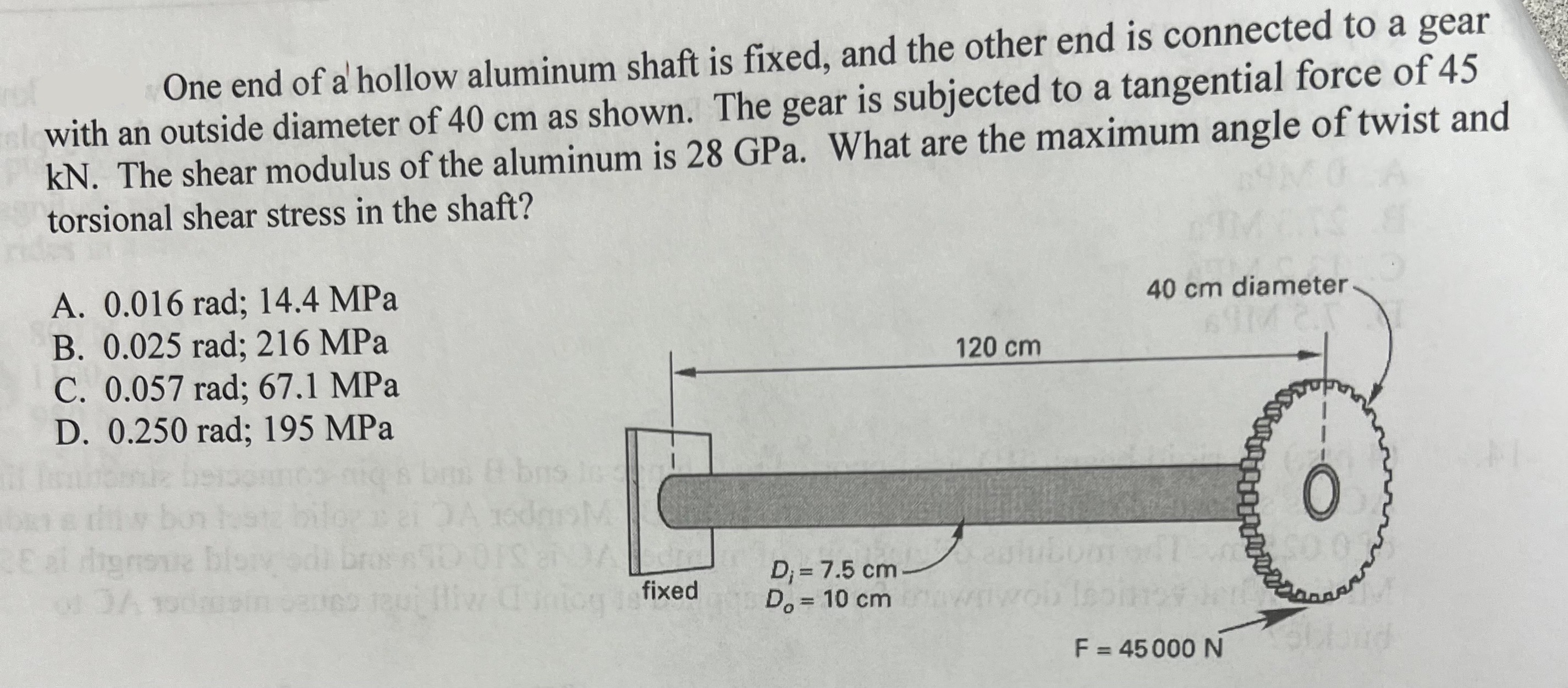Solved One end of a hollow aluminum shaft is fixed, and the | Chegg.com