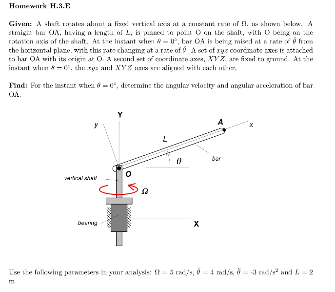 Homework H.3.E Given: A shaft rotates about a fixed | Chegg.com
