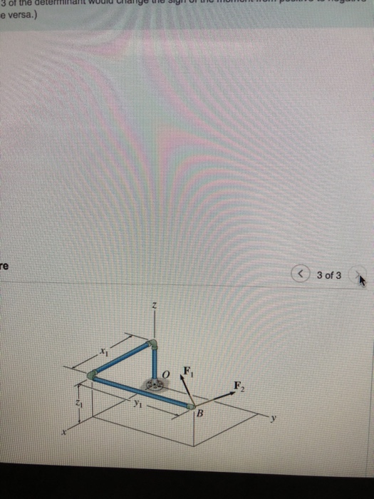 Solved Problem 6 PartA Learning Goal: As shown (Figure 1) | Chegg.com Solved Problem 6 PartA Learning Goal: As shown (Figure 1) | Chegg.com