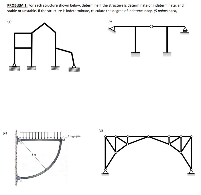 Solved PROBLEM 1: For each structure shown below, determine | Chegg.com