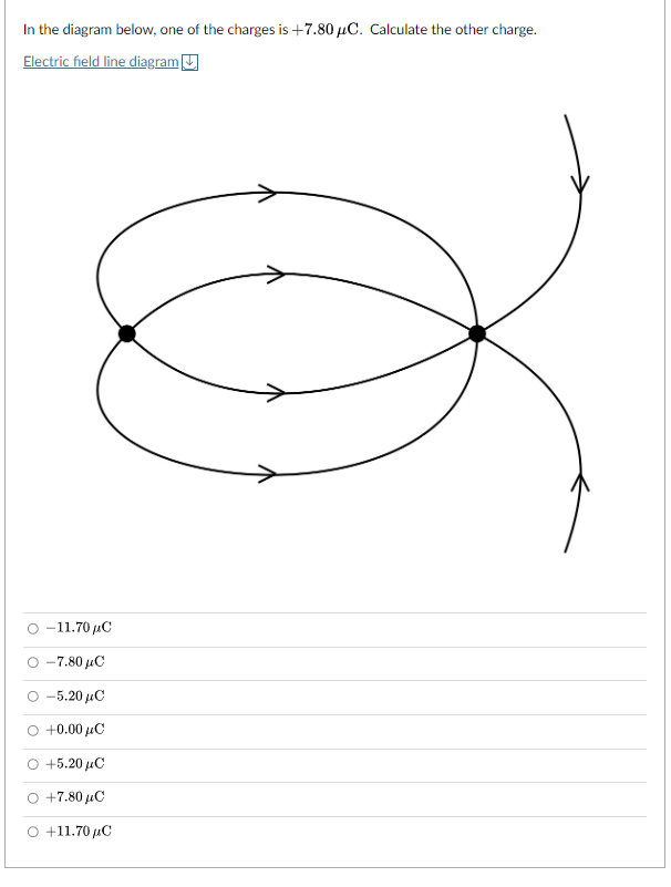 Diagram With Identical Electrical Charges Solved Consider Th Diagram With Identical Electrical Charges Solved Consider Th