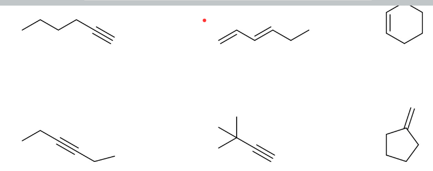 Solved Data Table 2: Peak Assignments for Infrared Spectra | Chegg.com