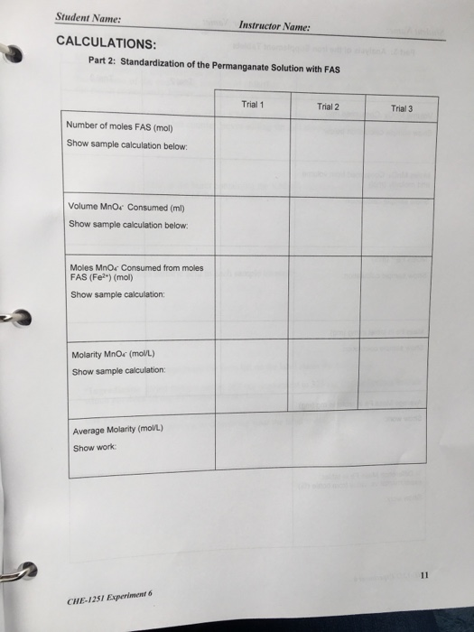Solved: Titrations The First Picture Is The Data For Part ... | Chegg.com