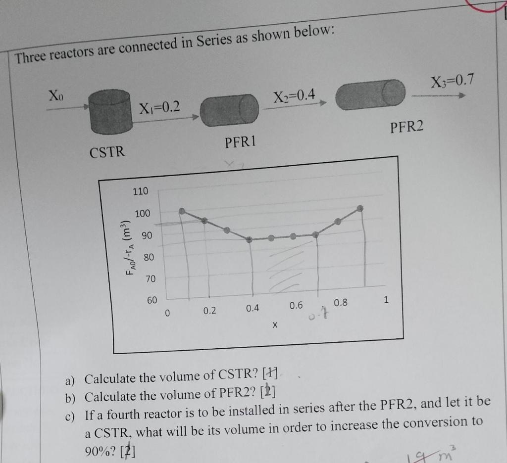 [solved] Three Reactors Are Connected In Series As Shown