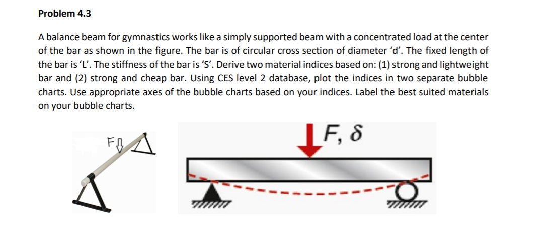 Problem 4.3 A balance beam for gymnastics works like | Chegg.com