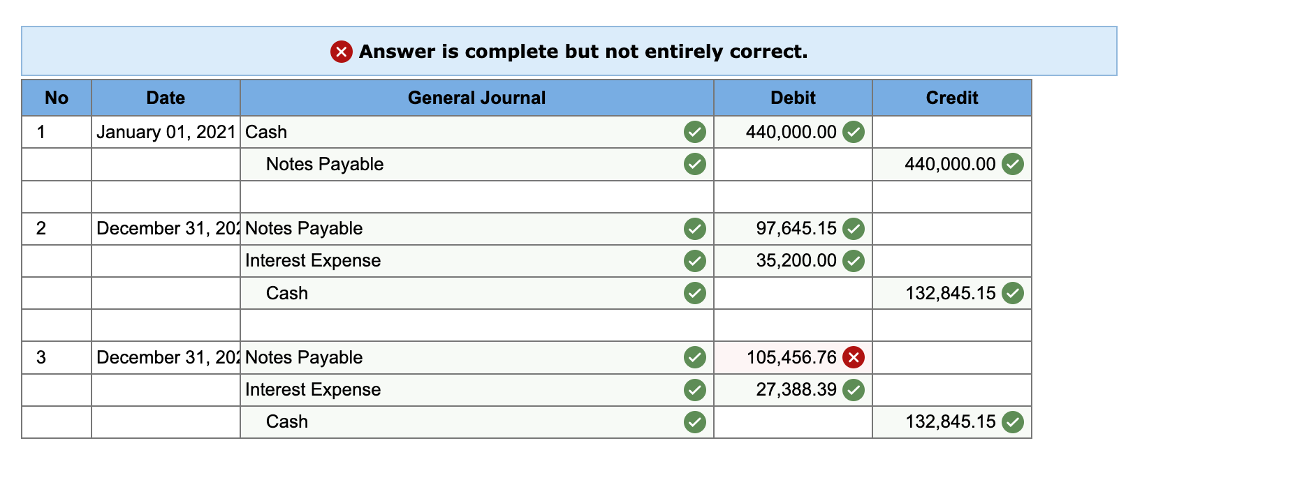 Solved Required: 1. Use your spreadsheet to recalculate the | Chegg.com