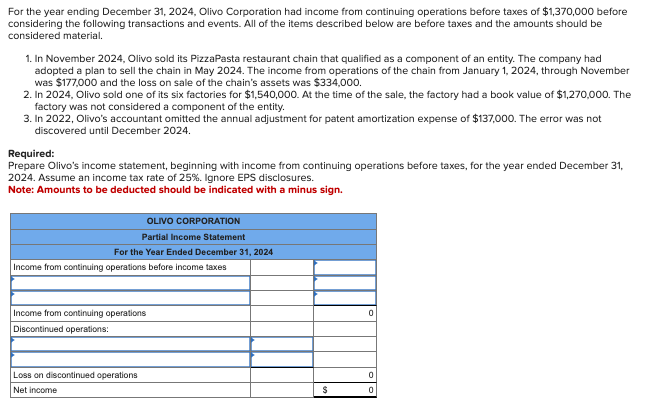 Solved For the year ending December 31,2024 , Olivo | Chegg.com