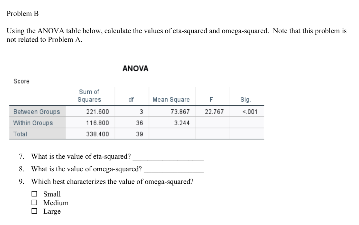 Solved Problem B Using the ANOVA table below, calculate the | Chegg.com