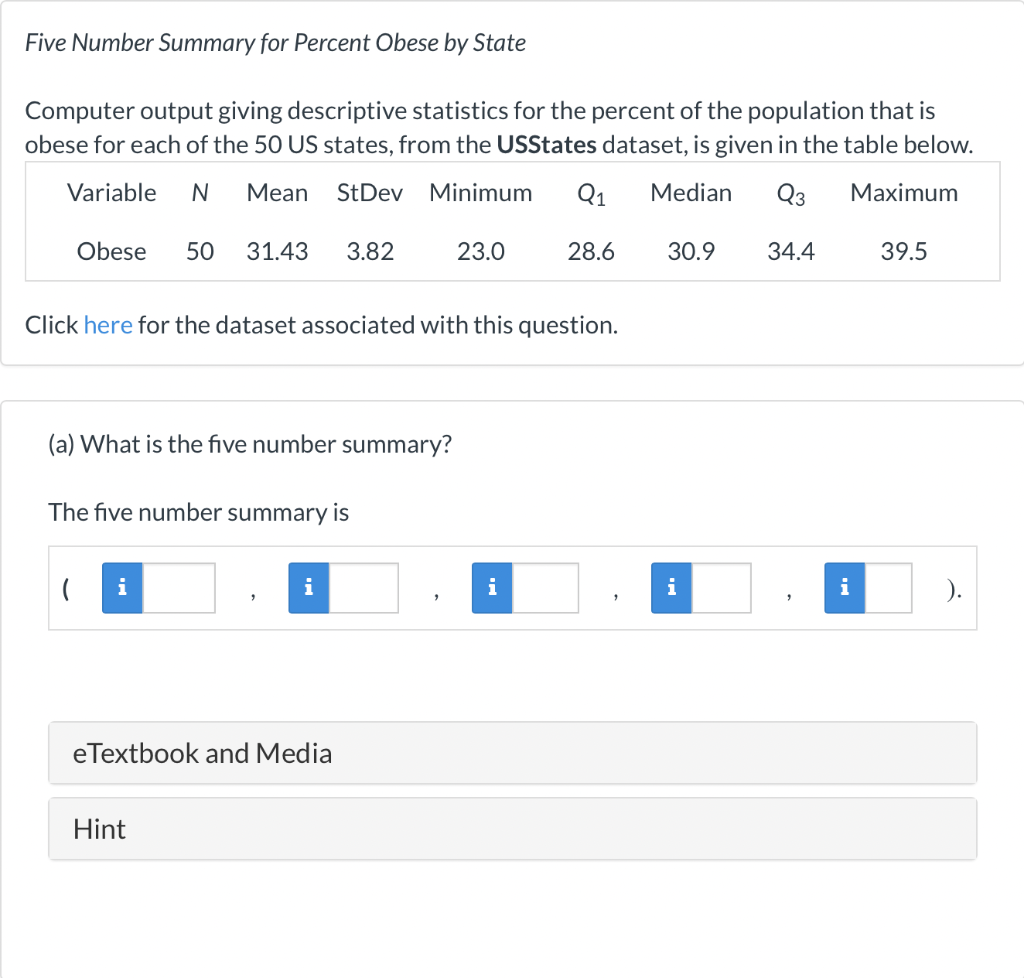 Solved Five Number Summary For Percent Obese By State Chegg
