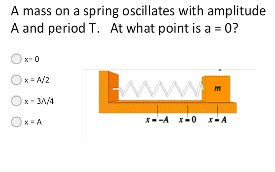 Solved mass on a spring oscillates with amplitude A and | Chegg.com