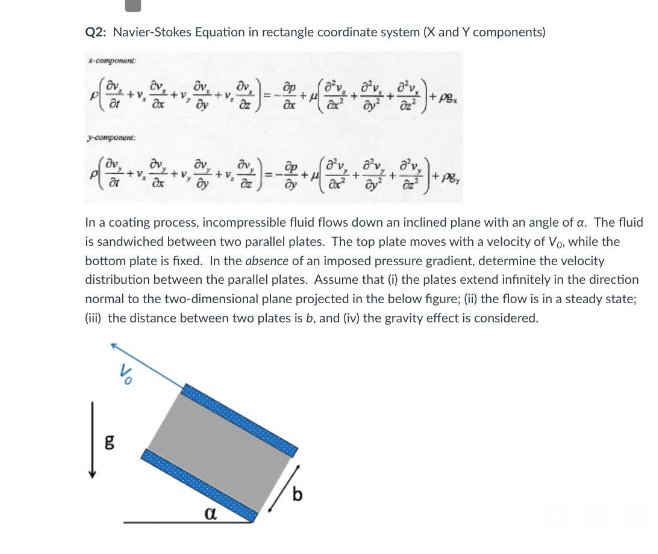 Solved Q2: Navier-Stokes Equation in rectangle coordinate | Chegg.com