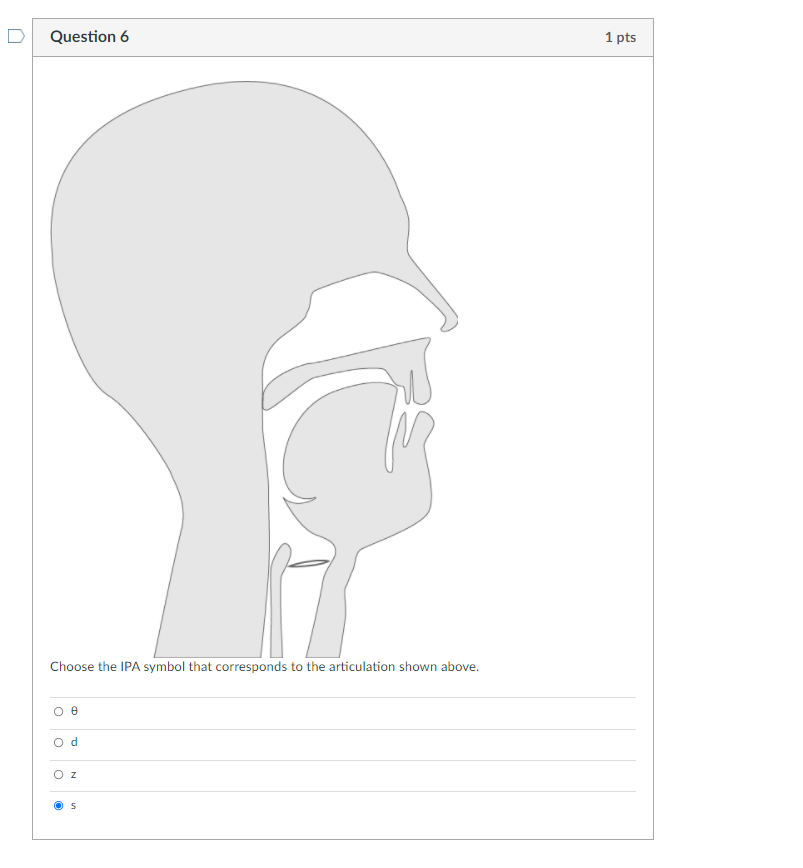 Solved Question 5 1 pts Choose the IPA symbol that | Chegg.com