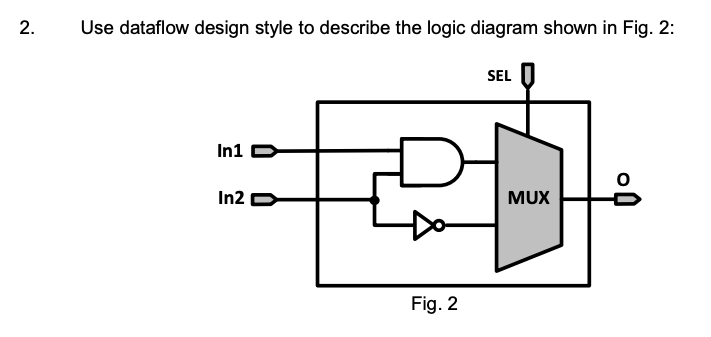 Solved 2. Use dataflow design style to describe the logic | Chegg.com