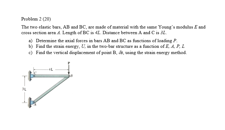 Solved Problem 2 (20) The two elastic bars, AB and BC, are | Chegg.com