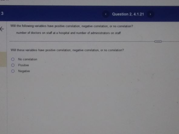 Solved Will the following variables have positive | Chegg.com
