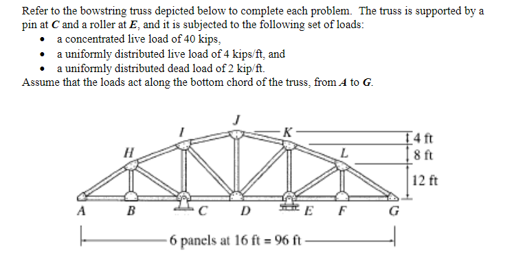 Solved Refer to the bowstring truss depicted below to | Chegg.com
