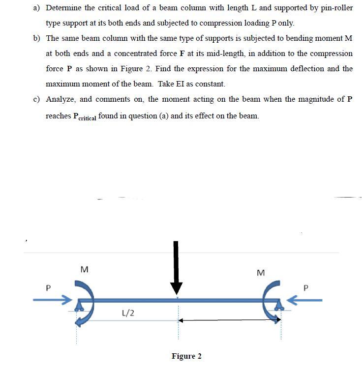 Solved a) Determine the critical load of a beam column with | Chegg.com