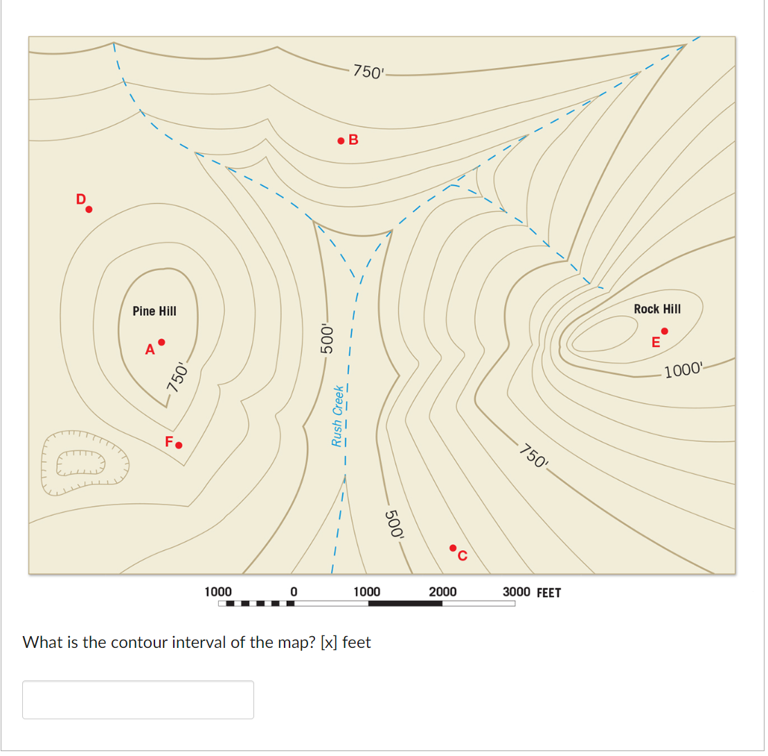 Solved What is the contour interval of the map? x ﻿feet | Chegg.com