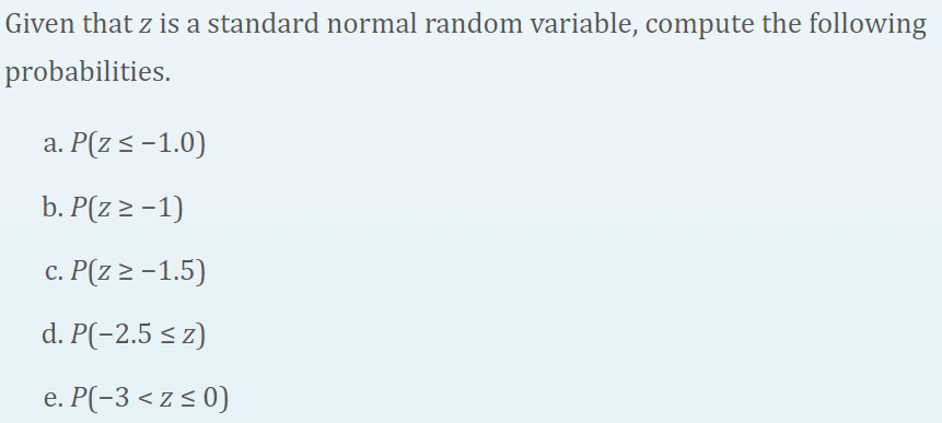 Solved Given that z ﻿is a standard normal random variable, | Chegg.com