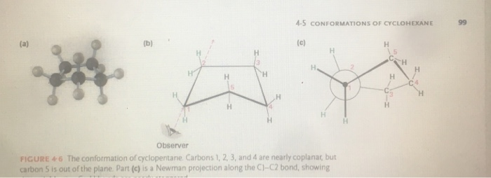 Solved 4. If cyclopentane was a planar molecule it would | Chegg.com