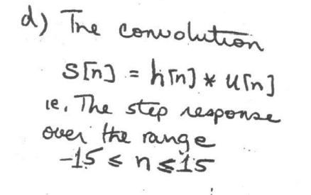 Solved Compute the convolution of part 2(d) by hand, and | Chegg.com