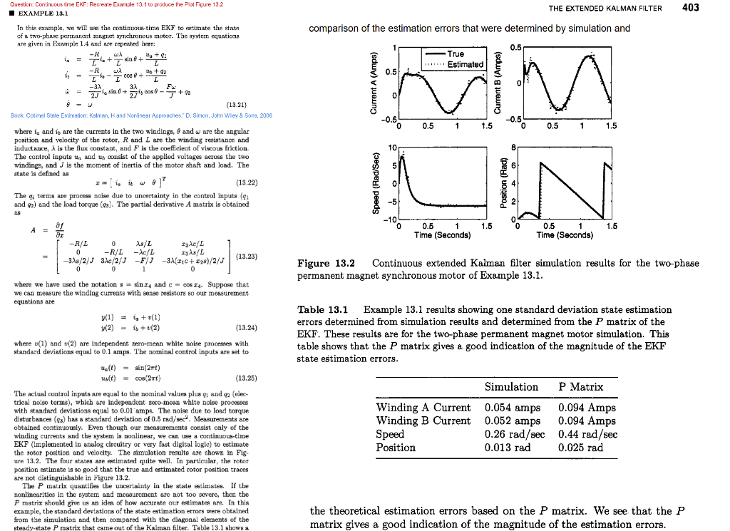 EXAMPLE 13.1 THE EXTENDED KALMAN FILTER In this | Chegg.com