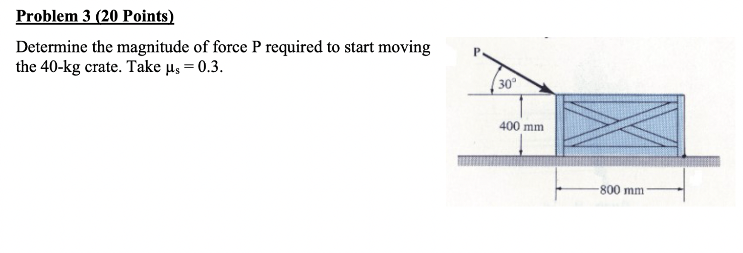Solved Determine the magnitude of force P required to start | Chegg.com