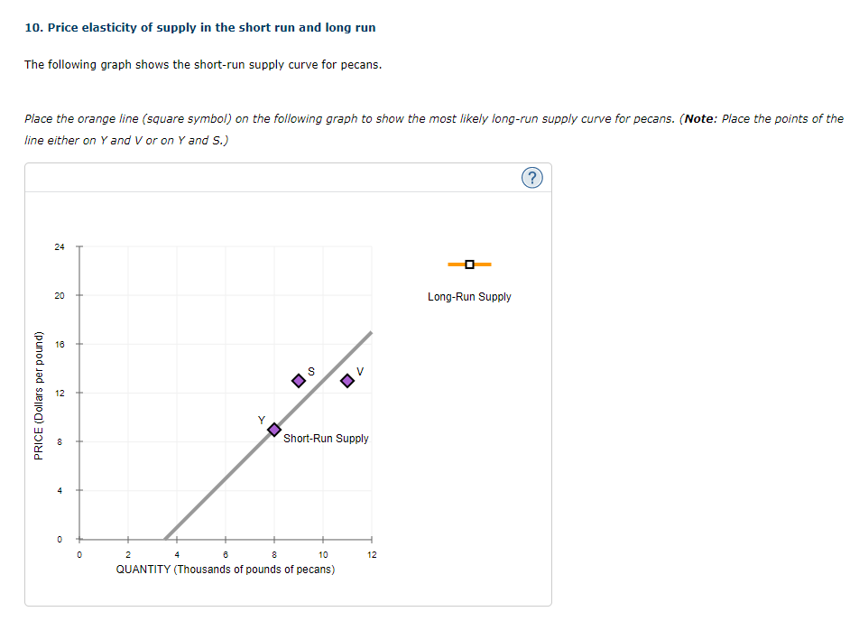 Solved 10. Price elasticity of supply in the short run and | Chegg.com