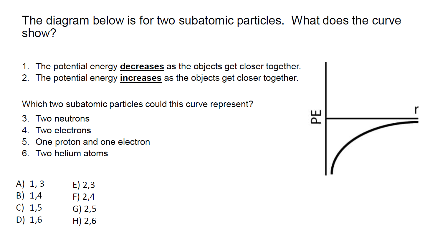 Solved The diagram below is for two subatomic particles. | Chegg.com