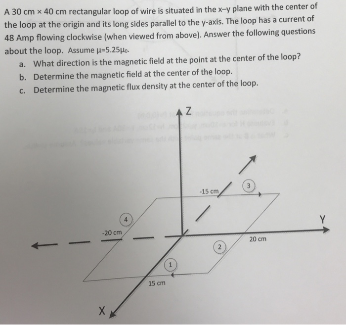Solved A 30 cm × 40 cm rectangular loop of wire is situated | Chegg.com