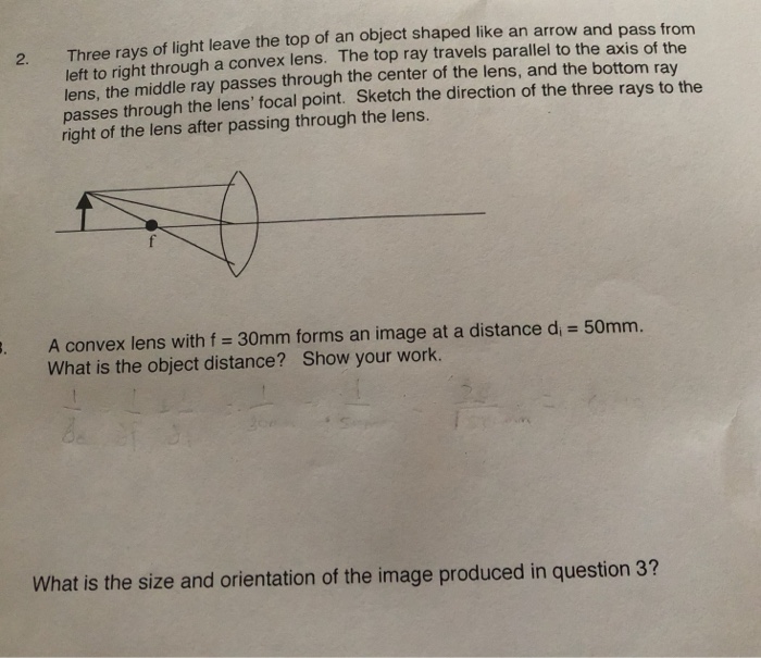 Solved 2. Three rays of light leave the top of an object | Chegg.com