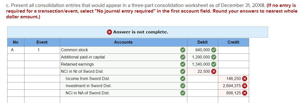This is advanced accounting - looking for clarity on | Chegg.com