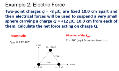 Solved Example 2: Electric Force Two-point charges q = -8 | Chegg.com