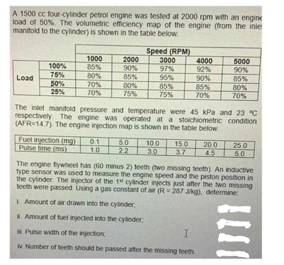 Solved A 1500 cc four-cylinder petrol engine was tested at | Chegg.com