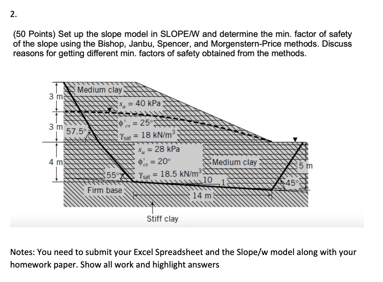 (50 Points) Set up the slope model in SLOPE/W and | Chegg.com