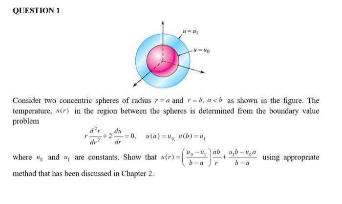 Solved QUESTION 1 Consider two concentric spheres of radius | Chegg.com