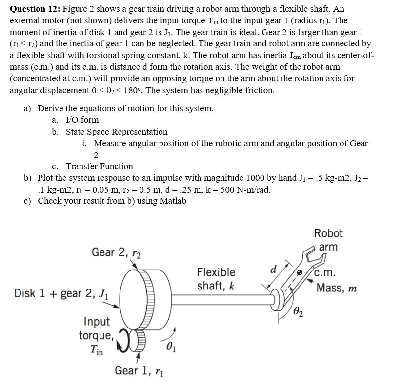 Question 12: Figure 2 shows a gear train driving a | Chegg.com