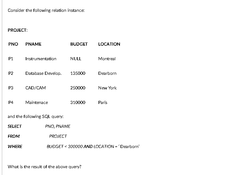 Solved Consider the following relation instance: PROJECT: | Chegg.com