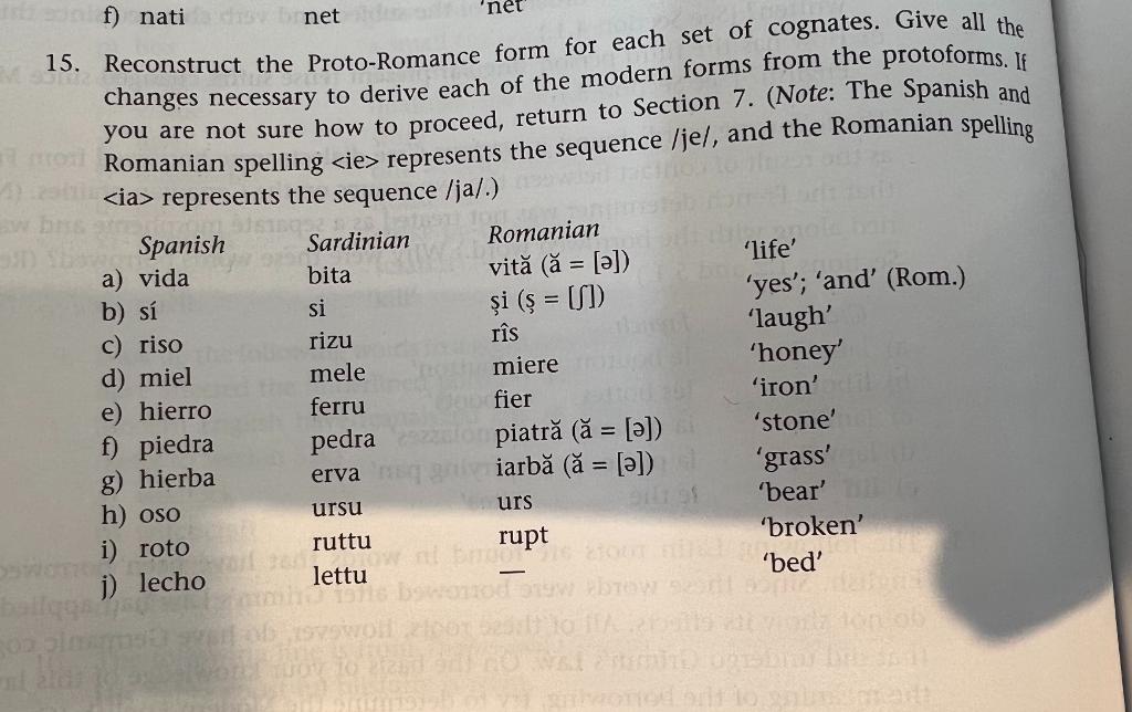 Reconstruct the Proto-Romance form for each set of | Chegg.com