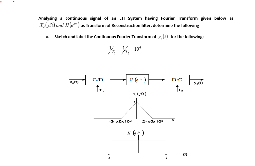 Solved Analysing a continuous signal of an LTI System having | Chegg.com