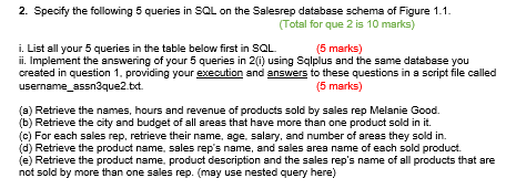 2. Specify the following 5 queries in SQL on the | Chegg.com