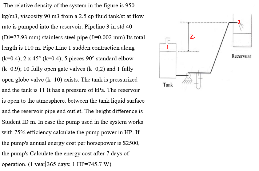 Solved The relative density of the system in the figure is | Chegg.com
