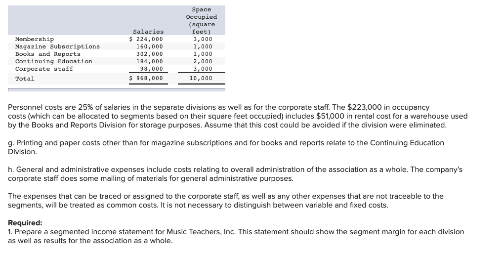 Solved Music Teachers, Inc. Segmented Income Statement For | Chegg.com
