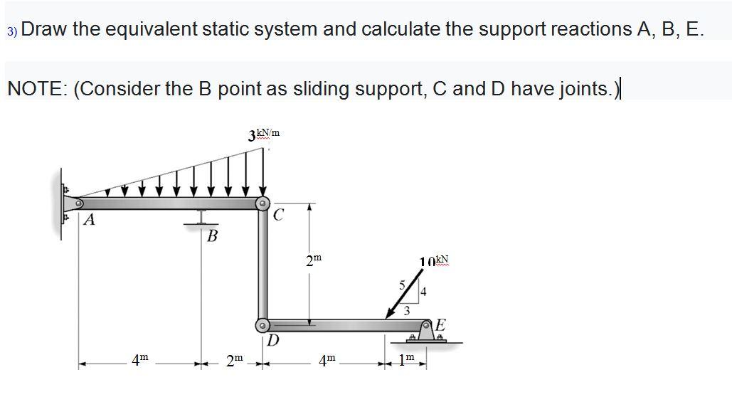 Solved 3) Draw the equivalent static system and calculate | Chegg.com