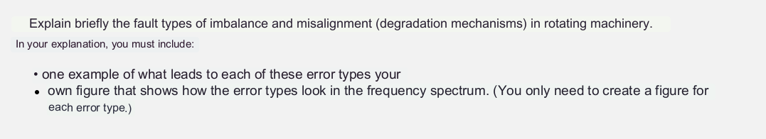 Solved Explain briefly the fault types of imbalance and | Chegg.com